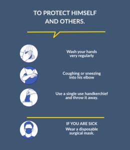 WYCC Insurance COVID-19 - Benefits and safety REMINDER