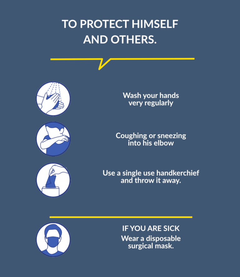 WYCC Insurance COVID-19 - Benefits and safety REMINDER